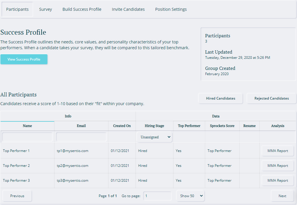 How to navigate your Sprockets dashboard
